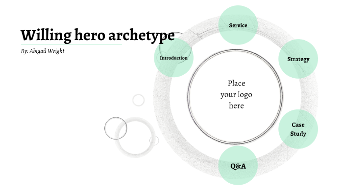 the willing hero, archetype by Abigail Wright on Prezi
