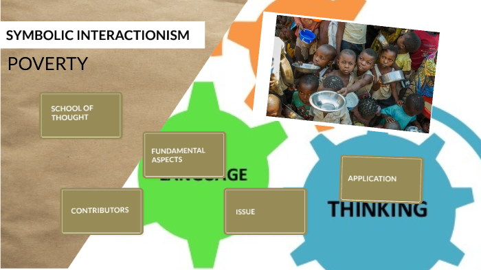 Symbolic Interactionism On Poverty by Fatema Hossain on Prezi