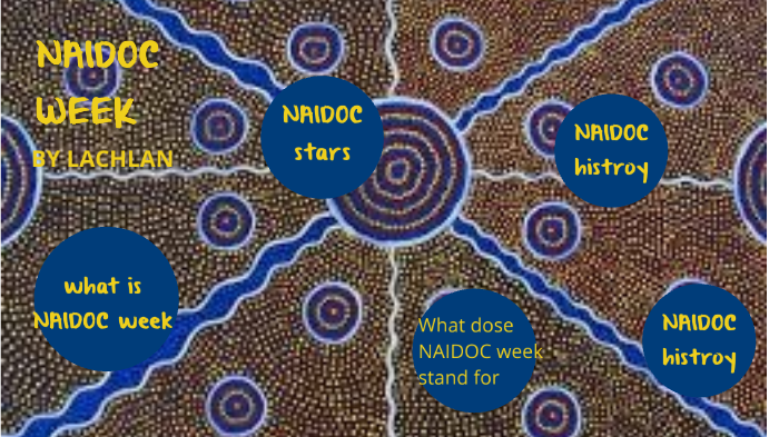 NADIOC week by lachlan rowney on Prezi