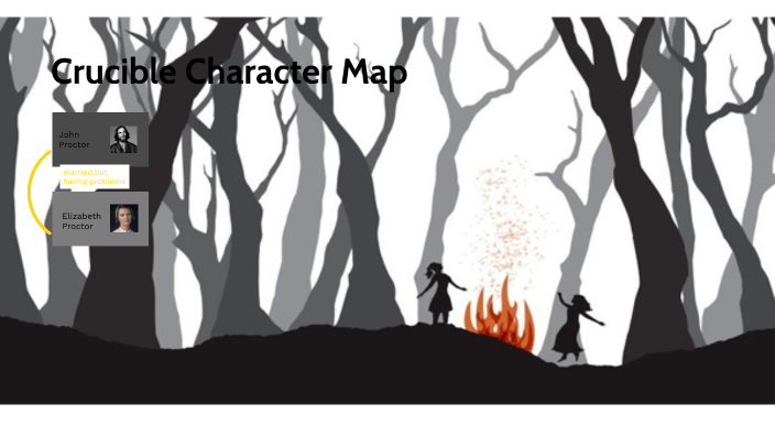 Crucible Character Map by Nancy Montes on Prezi