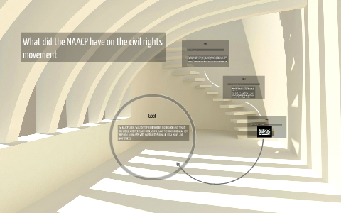 What impact did the NAACP have on the civil rights movement? by kyle ...