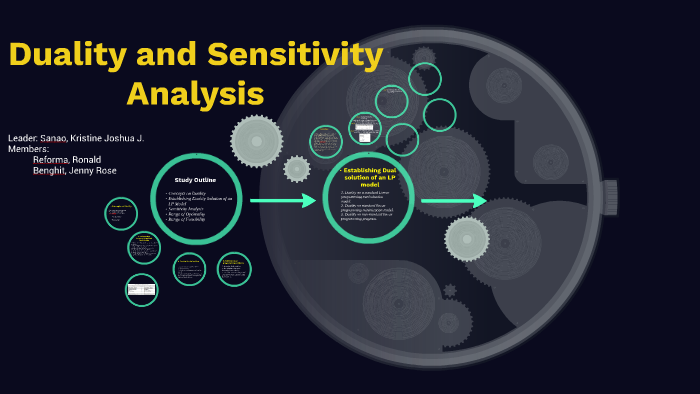 Duality and Sensitivity Analysis by Kristine Joshua Sanao on Prezi