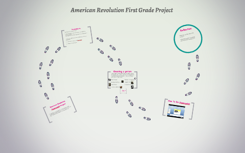 American Revolution Powerpoint Project by Sai Thao on Prezi