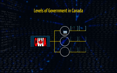 Levels of Government in Canada by Azure Twoyoungmen on Prezi
