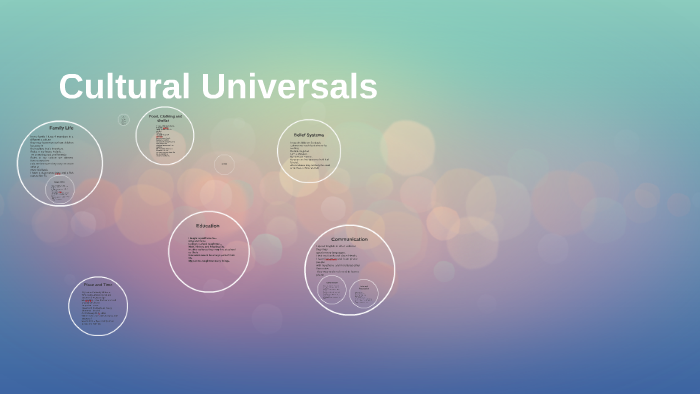Cultural Universals by kennedy graham on Prezi