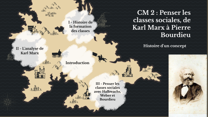 CM 2 : Penser les classes sociales, de Karl Marx à Pierre Bourdieu by ...