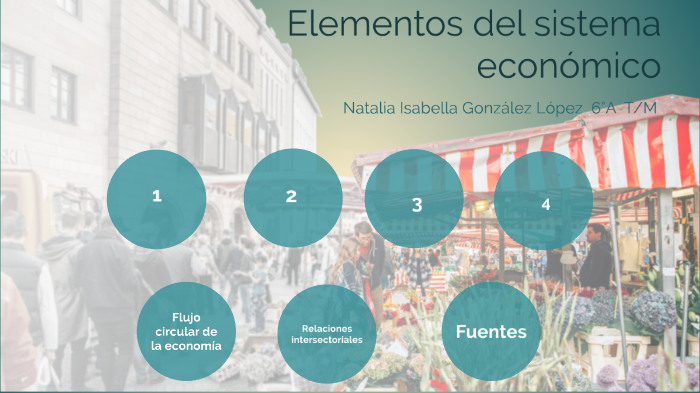 Elementos del sistema economico by Natalia González López on Prezi