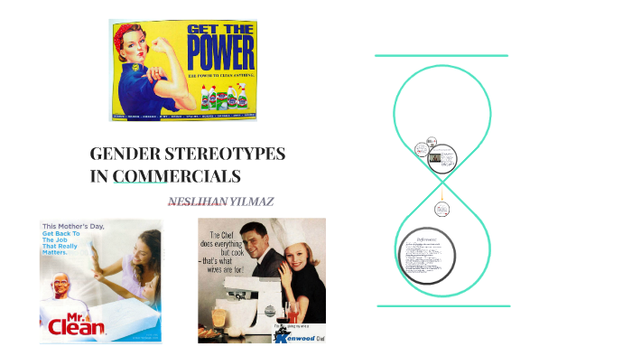 GENDER STEREOTYPES IN COMMERCIALS by Neslihan Yılmaz on Prezi