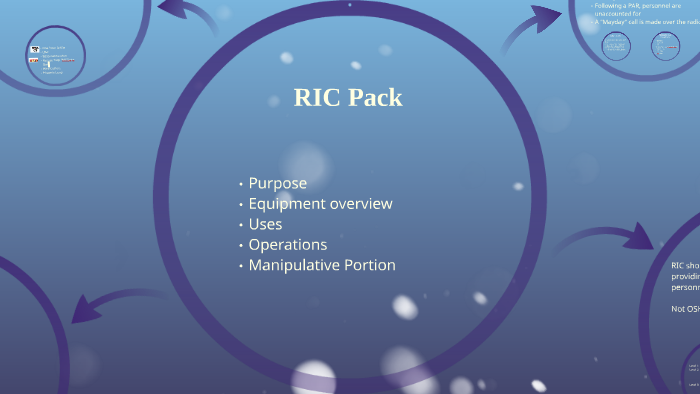 RIC Pack by Stephen Anderson on Prezi