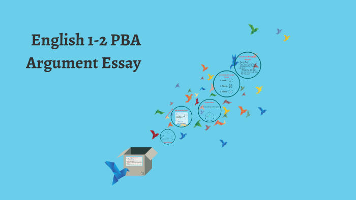 English 1-2 PBA by Emily Wlodkowski on Prezi