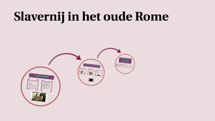 Slavernij in het oude Rome by on Prezi