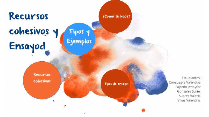 Recursos cohesivos y Ensayo by Jenny Ojeda on Prezi