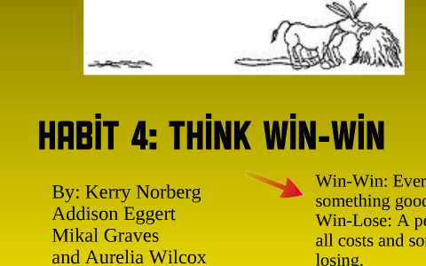 Habit 4: Think Win-Win by Kerry Norberg on Prezi