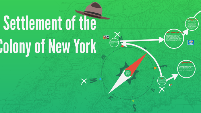 Settlement of the Colony of New York by Ryan Jobby on Prezi