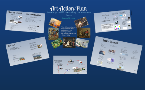 Art Action Plan by Ellie Hayward on Prezi