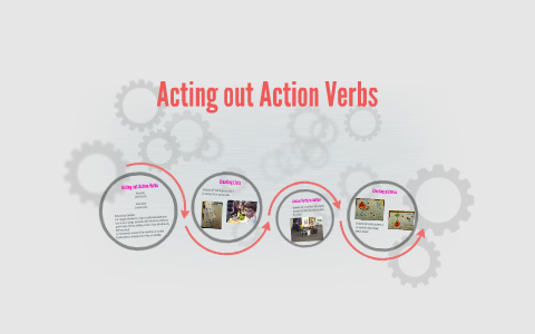 Acting out Action Verbs by on Prezi
