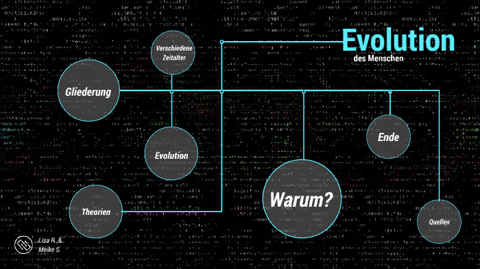 Entstehung und Evolution des Menschen by Lisa Ruppel on Prezi
