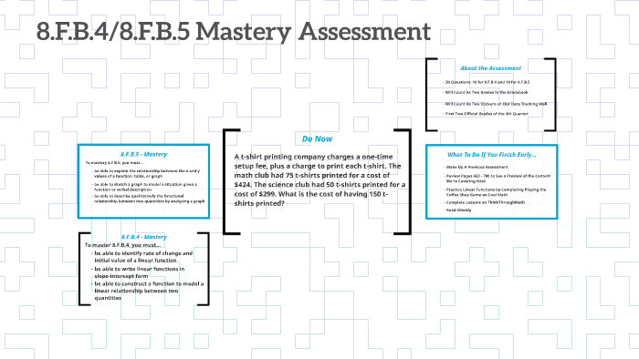 8.F.B.4/8.F.B.5 Mastery Assessment by Boyd George on Prezi