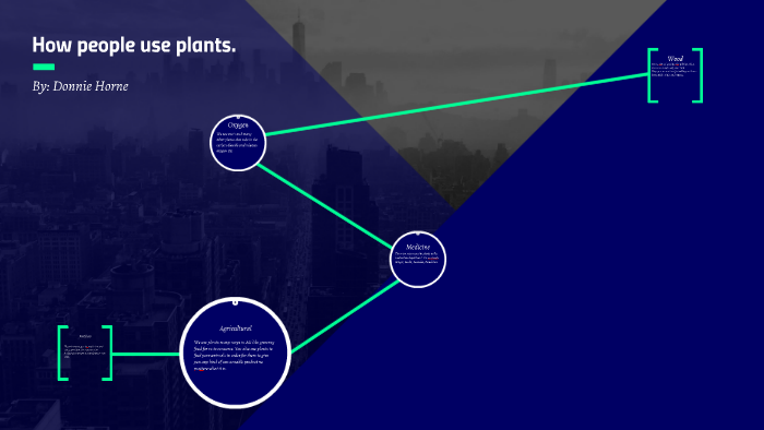 How people use plants. by donnie horne