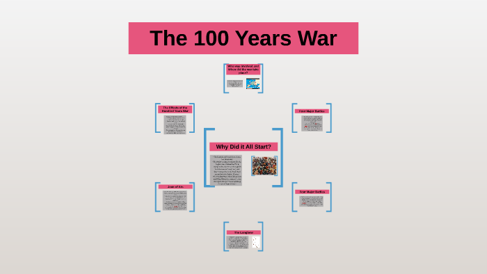 The 100 Years War by Brianna Nelson on Prezi