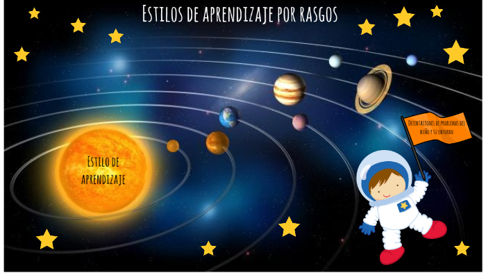 mapa de sol by juana valentina diaz cardenas on Prezi