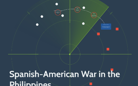 Spanish-American War in the Philippines by Jacob Johnson on Prezi