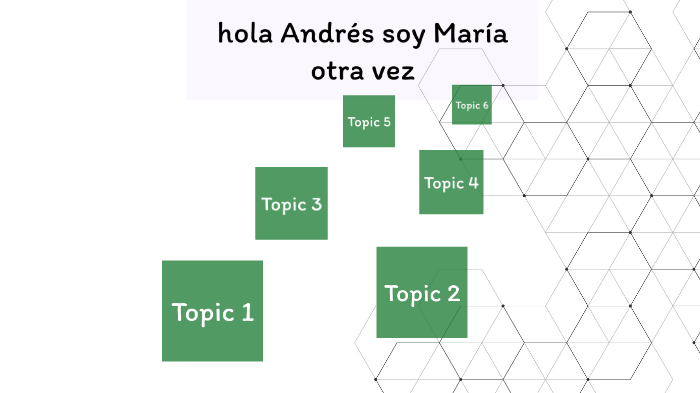 hola andres soy maria otra vez by Isolina Miriam Gamarra Melgarejo on Prezi