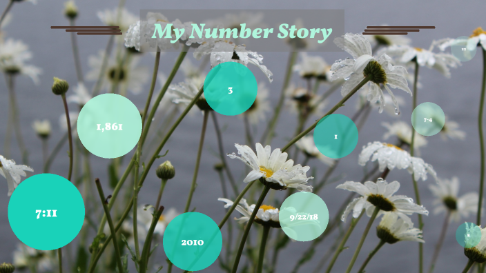 My Number Story by Hannah Frei on Prezi