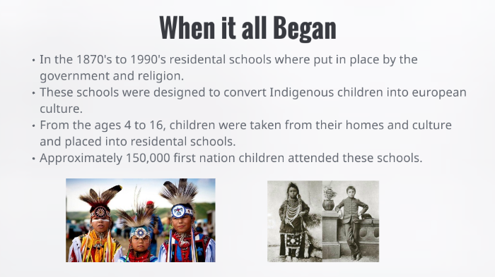 Social Justice for Indigenous People by REILLY REBELO on Prezi