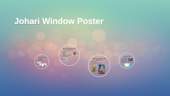 Johari Window Poster by ashley cindle on Prezi