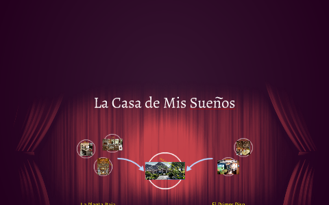 La Casa de Mis Suenos by Thomas Davis on Prezi