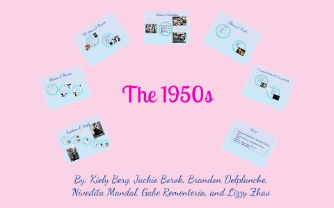 1950s Decades Project by Nivedita Mandal on Prezi