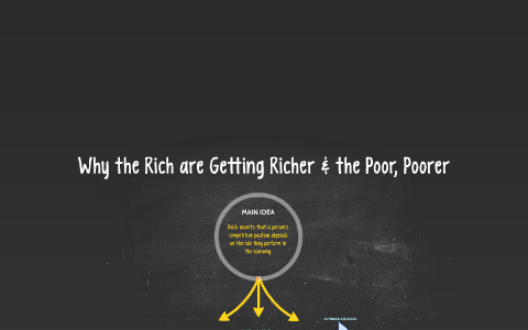 Why Are the Rich Getting Richer & the Poor Getting Poorer? by N S on Prezi