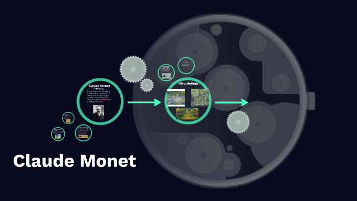 Claude Monet by kylee gee on Prezi