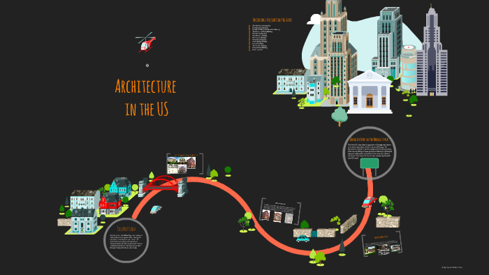 Architecture in the US by Fatima Labaran