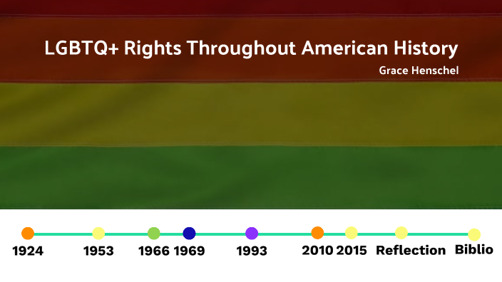 LGBTQ Rights in America by Grace Henschel on Prezi