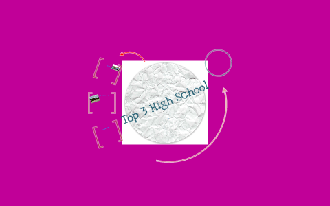 (kassi) Top 3 High Schools by kassandra torres on Prezi
