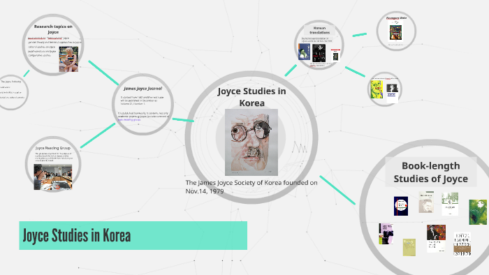 Joyce Studies in Korea by Kiheon Nam on Prezi
