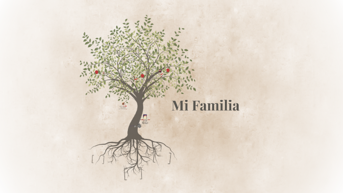 Mi nombre es Drake Novak by Drake Novak on Prezi