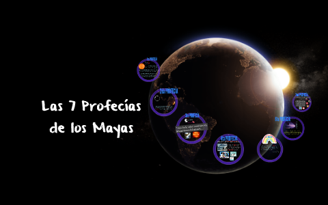 Las 7 profecias de los mayas by Marian Padilla Ruiz on Prezi