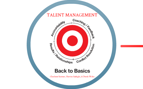 Target - Talent Management by Derek Waltz on Prezi