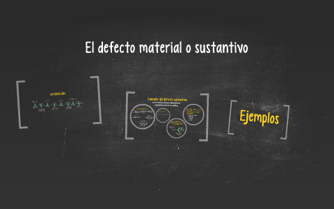 El defecto material o sustantivo by Nathalia Isaza on Prezi