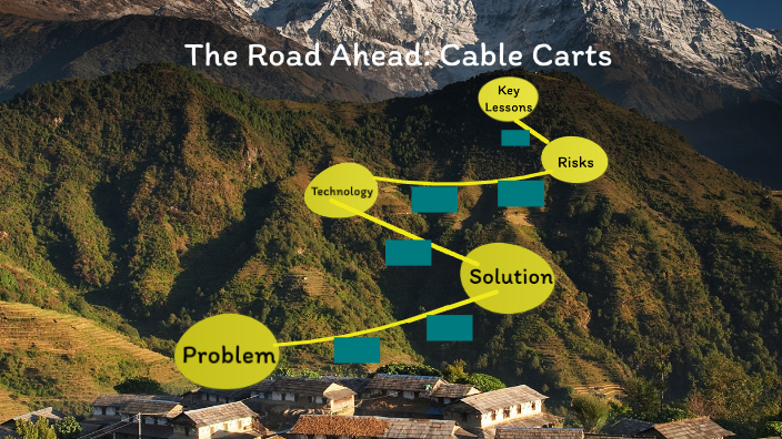 Cable Cart by Amy Preiss on Prezi