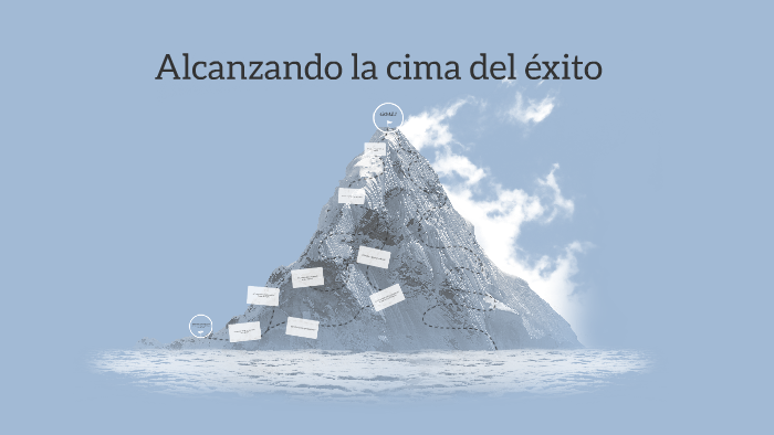 Alcanzando la cima de exito by Chris Lemus on Prezi