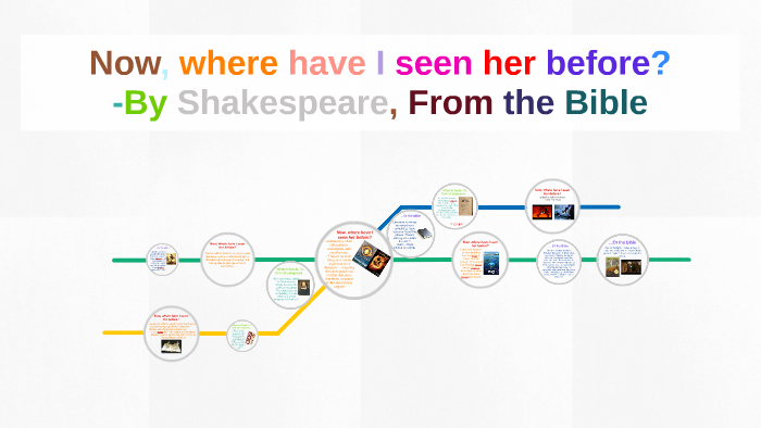 Where have I seen her before? by on Prezi
