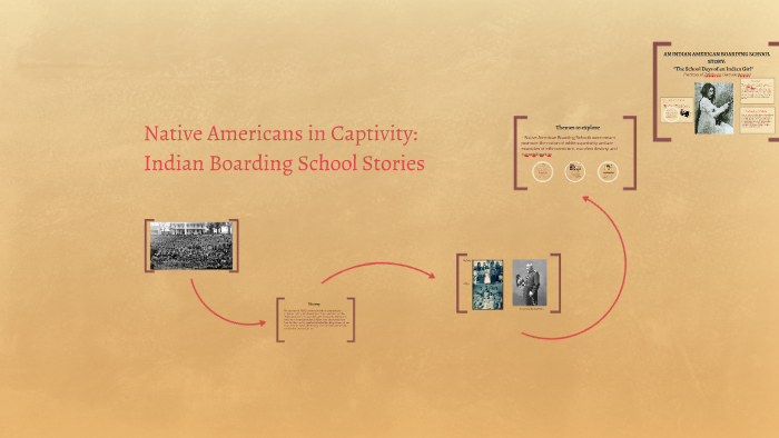 Native Americans in Captivity: Indian Boarding School Storie by Robert ...