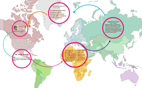 THE SAYYID DYNASTY by zainab abbas on Prezi