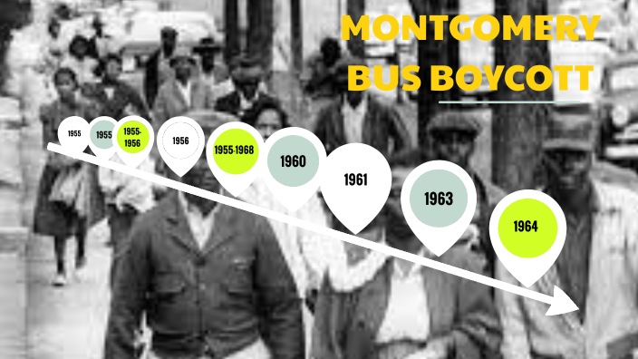 MONTGOMERY BUS BOYCOTT by Emily Pinos on Prezi