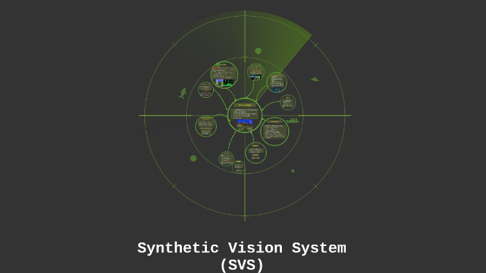 Synthetic Vision System by hanin habli on Prezi