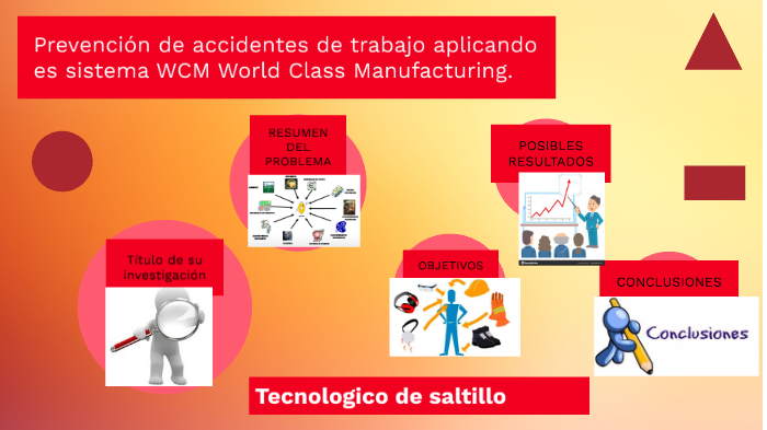 Prevención de accidentes de trabajo aplicando es sistema WCM World ...